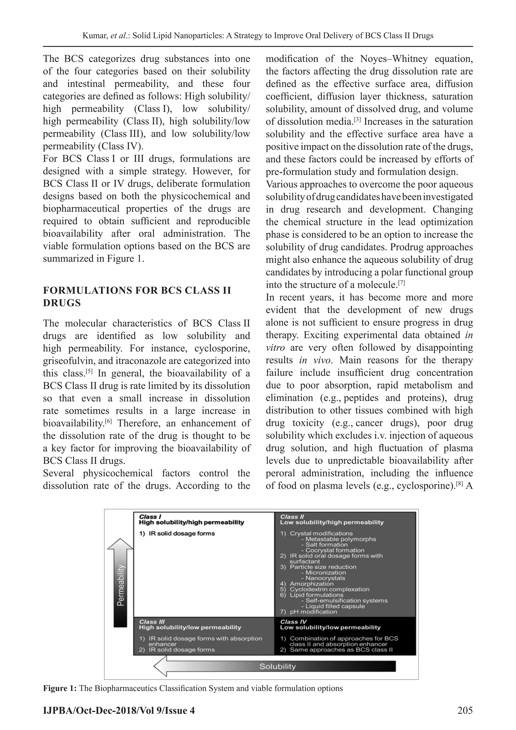 Solid Lipid Nanoparticles: A Strategy to Improve Oral Delivery of the ...
