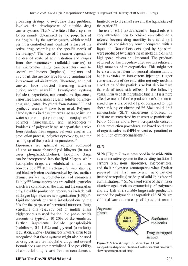 Solid Lipid Nanoparticles: A Strategy to Improve Oral Delivery of the ...