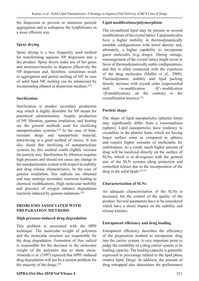 Solid Lipid Nanoparticles: A Strategy to Improve Oral Delivery of the ...