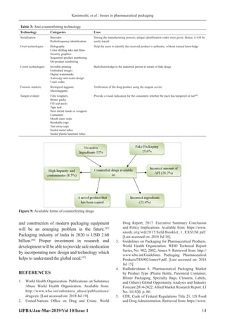 Issues in Modern Pharmaceutical Packaging - An Indian Perspective | PDF