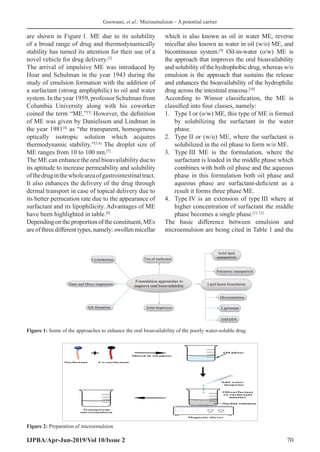 Microemulsion – A Potential Carrier for Improved Bioavailability | PDF ...