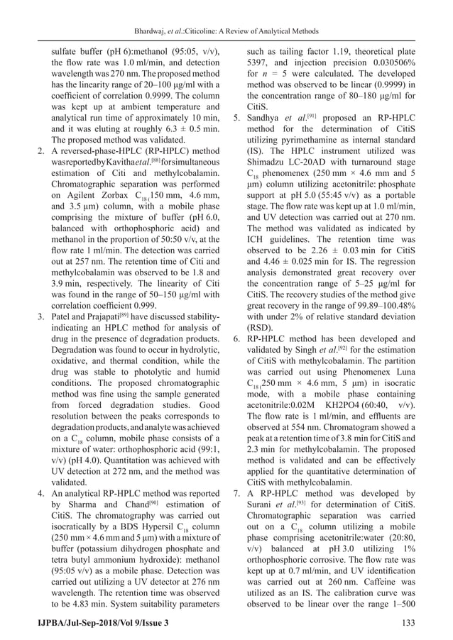 Citicoline: A Review of Analytical Methods | PDF