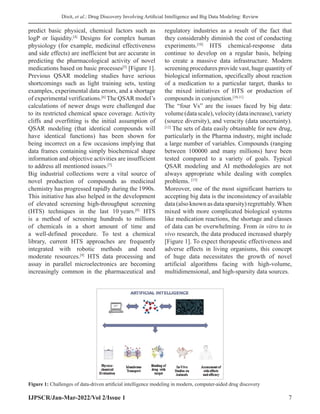 Drug Discovery Involving Artificial Intelligence and Big Data Modeling: Review | PDF