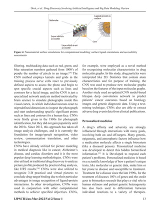 Drug Discovery Involving Artificial Intelligence and Big Data Modeling ...