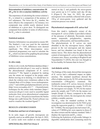 In vitro and In Silico Study of Anti Diabetic Activity on Raphanus sativus Microgreen and Mature ...