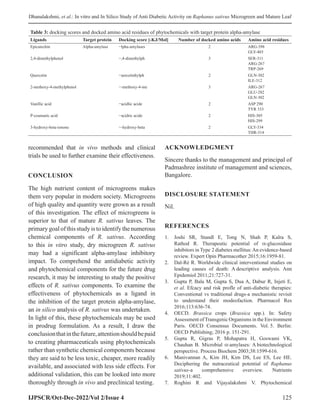 In vitro and In Silico Study of Anti Diabetic Activity on Raphanus ...
