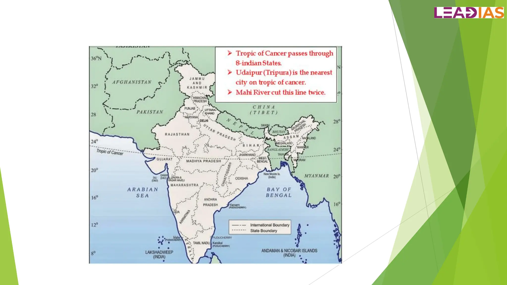 02 INDIA BASIC FACTS - physical Geography of India | PDF