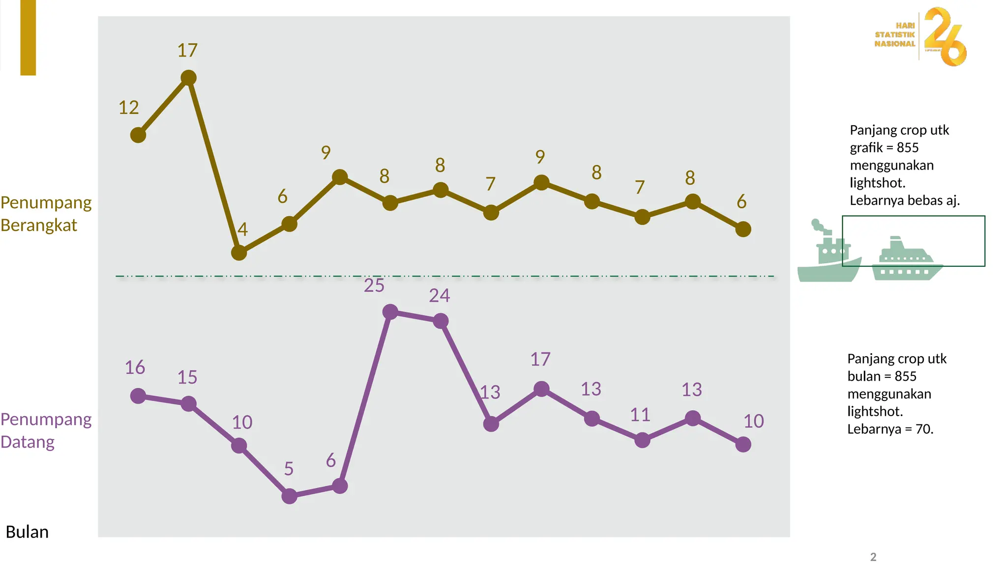 02 Infografis Transportasi 2023 yang bisa diedit | PPTX