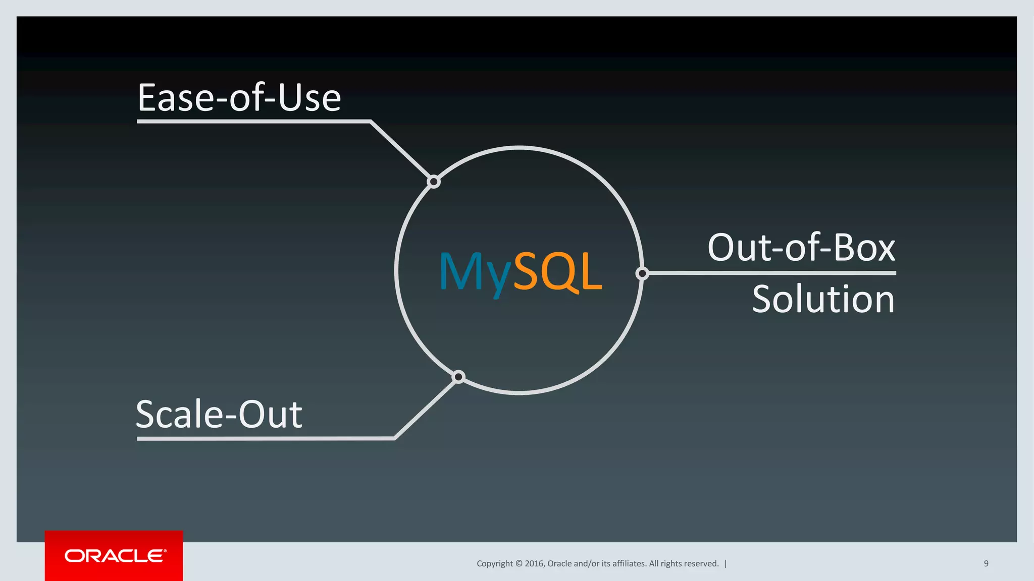 InnoDb Vs NDB Cluster | PDF
