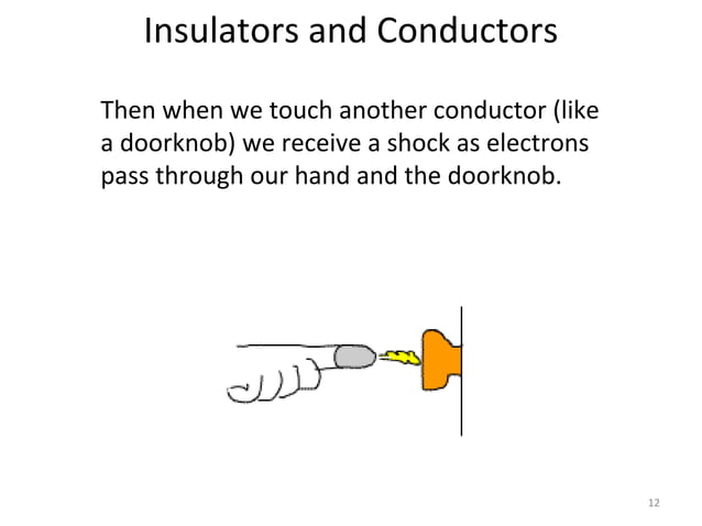 02 insulators and conductors | PPT | Physics | Science