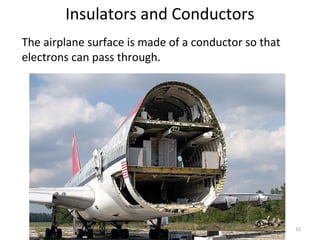 02 insulators and conductors | PPT | Physics | Science