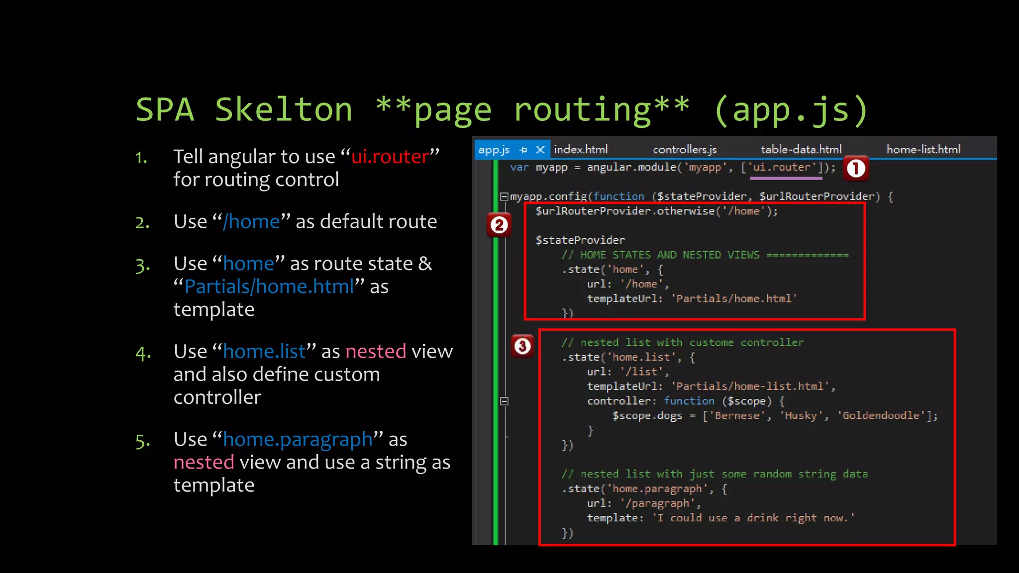 02 integrate highchart | PPT