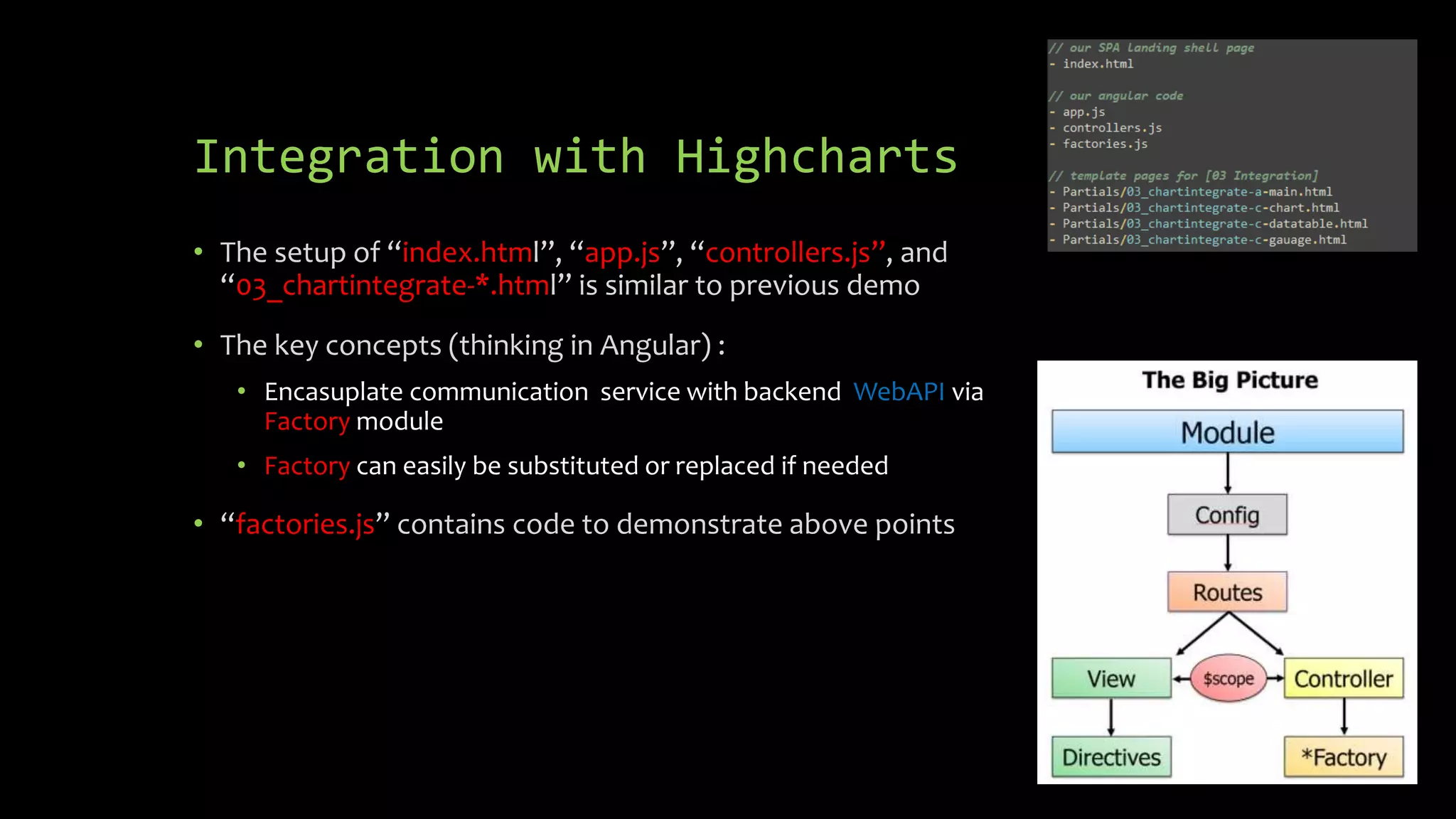 02 integrate highchart | PPT