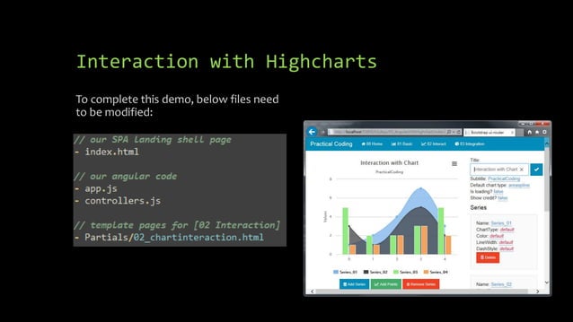 02 integrate highchart | PPT