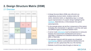 02 Interface Design and Definition Document Template.pptx