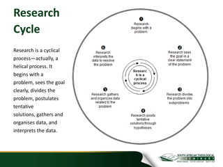 02 Introduction to Research | PPT