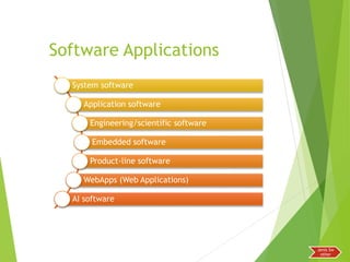 02_Introduction to Software Engineering(1).pptx