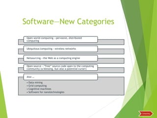 02_Introduction to Software Engineering(1).pptx