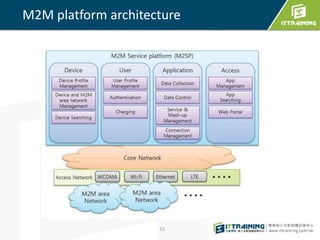 02 IoT implementation | PPTX