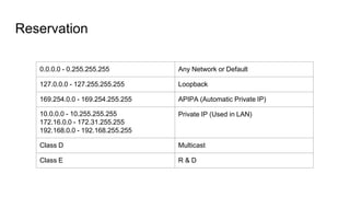 02 ip addressing | PPT
