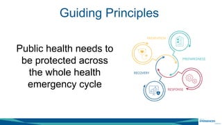 Nicolas Isla: Action Plan to improve public health preparedness and ...