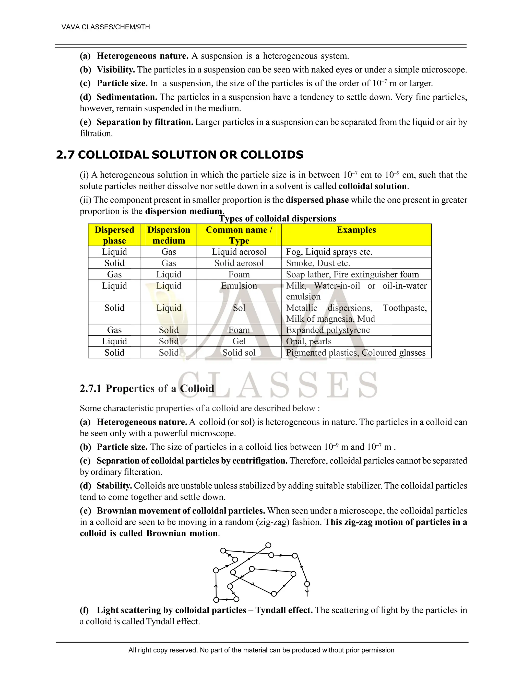 Class 9 Science chapter is matter around us pure notes pdf | PDF