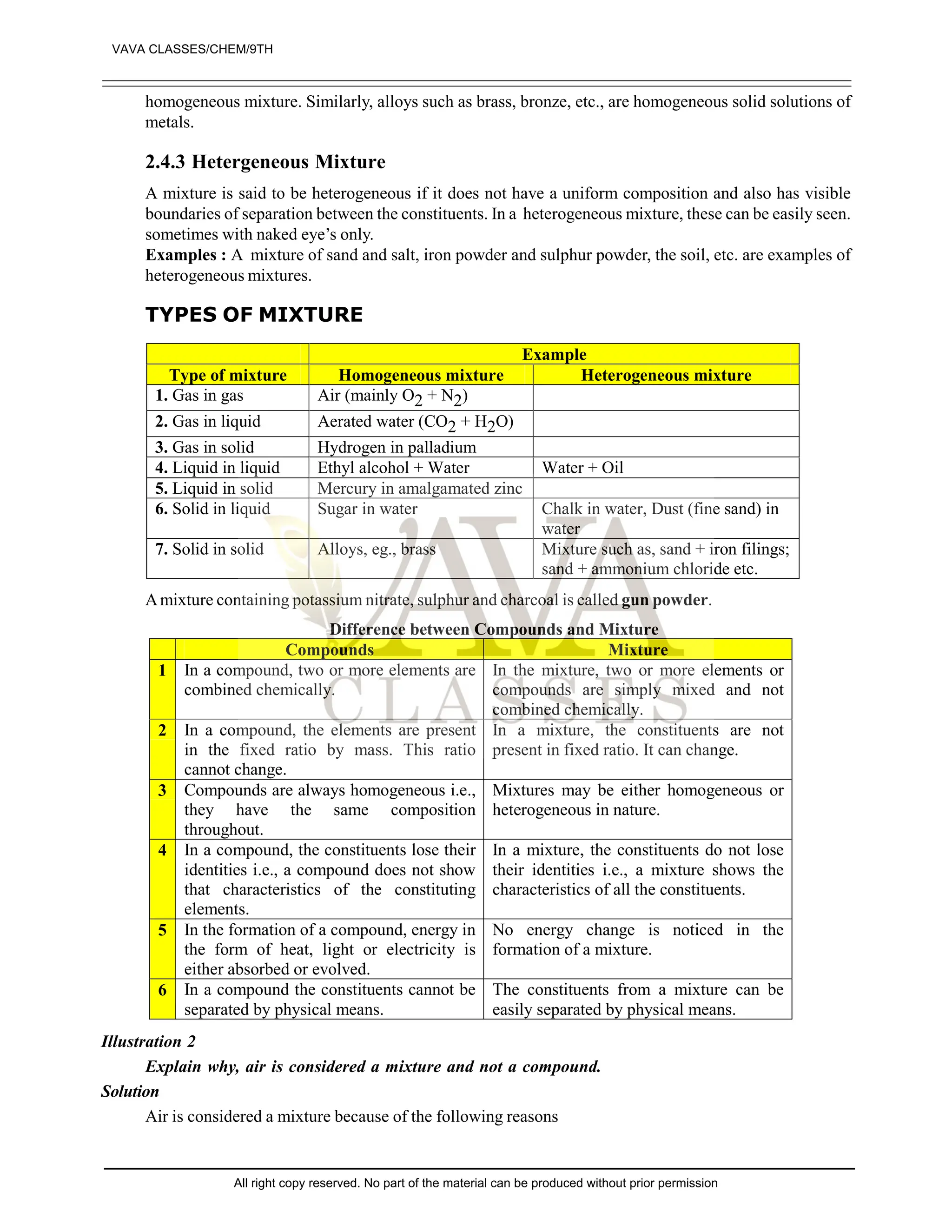 Class 9 Science chapter is matter around us pure notes pdf | PDF