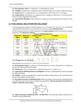 Class 9 Science chapter is matter around us pure notes pdf | PDF