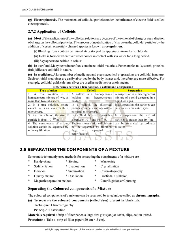 Class 9 Science chapter is matter around us pure notes pdf | PDF ...