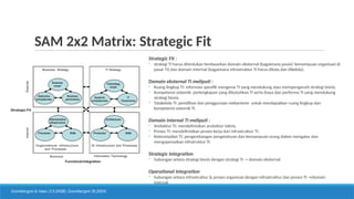 002 IT Strategic Alignment IT Governance | PPTX