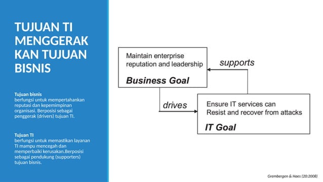 002 IT Strategic Alignment IT Governance | PPT