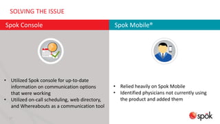 Communicating During a Statewide Catastrophe - Is Your Hospital ...