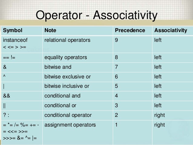 02 Java Language And Oop Part Ii