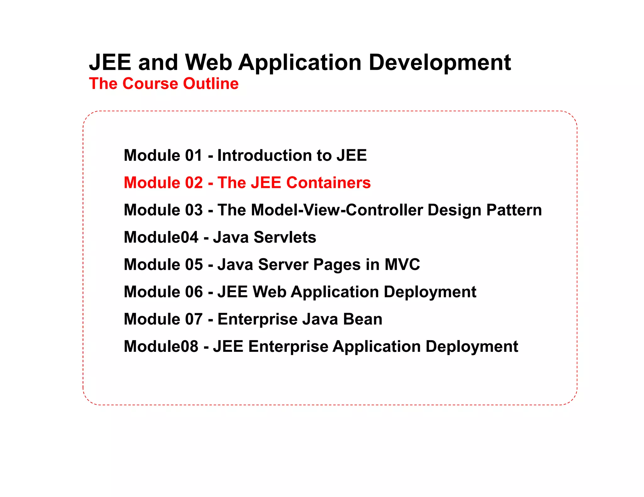 Jee Programming 02 The Containers Pdf Programming Languages Computing