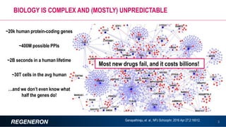Building the Future of Drug Discovery with Dr. Jeff Reid | PPTX