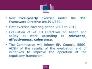 Ex-post evaluation on 24 EU OSH Directives – state of play | PPT