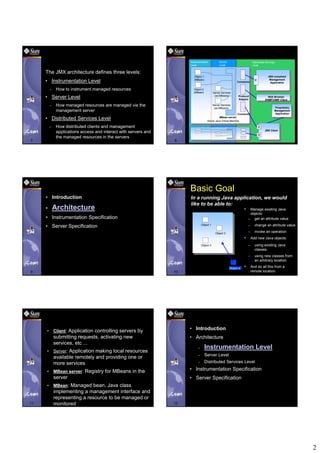 JMX Tutorial | PDF