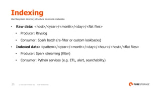 Avoiding Log Data Overload in a CI/CD System: Streaming 190 Billion Events and Batch Processing ...