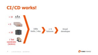 Avoiding Log Data Overload in a CI/CD System: Streaming 190 Billion Events and Batch Processing ...
