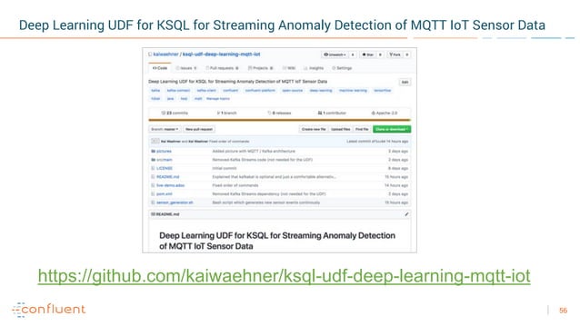 Processing Iot Data From End To End With Mqtt And Apache Kafka Pdf
