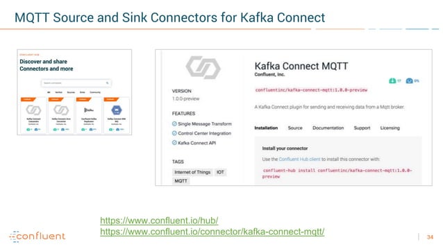 Processing IoT Data from End to End with MQTT and Apache Kafka