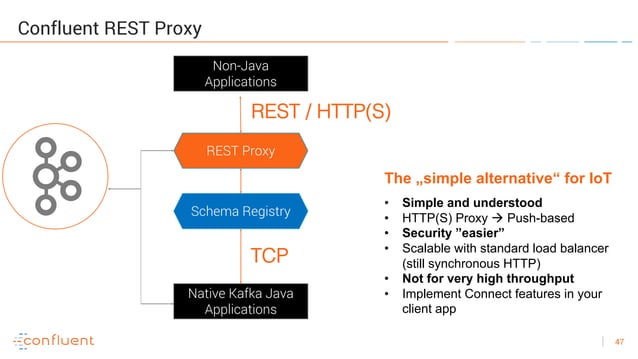 Processing Iot Data From End To End With Mqtt And Apache Kafka