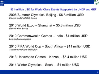 Overview of UNDP GEF Support for Projects in the Transportation Sector ...