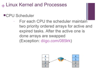 Linux Performance Tunning Kernel | PPT