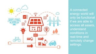 Energy Data Streaming – Decentral Energy Distribution in a Digital ...