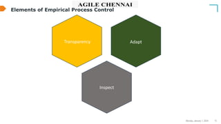 Agile Chennai 2023 | Keynote - Empirical Process control and Leadership ...