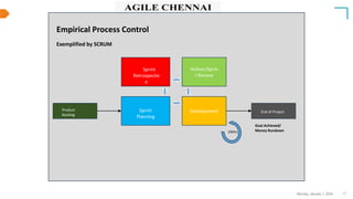 Agile Chennai 2023 | Keynote - Empirical Process control and Leadership ...