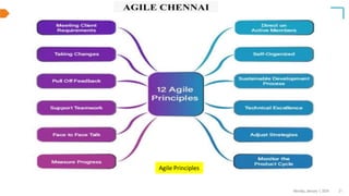 Agile Chennai 2023 | Keynote - Empirical Process control and Leadership ...