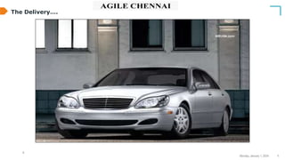 Agile Chennai 2023 | Keynote - Empirical Process control and Leadership ...