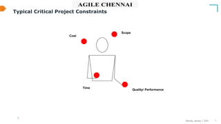 Agile Chennai 2023 | Keynote - Empirical Process control and Leadership ...